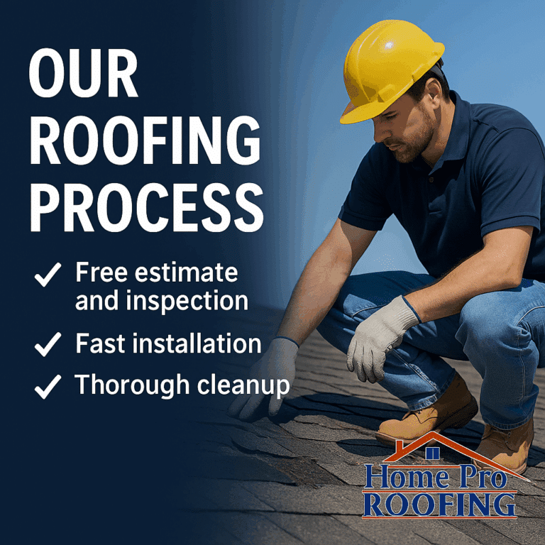Our Roofing Process | Home Pro Roofing
